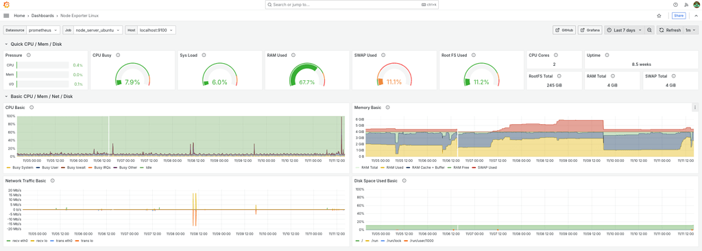 Used memory after update to jmix 2.4 - Support - Jmix