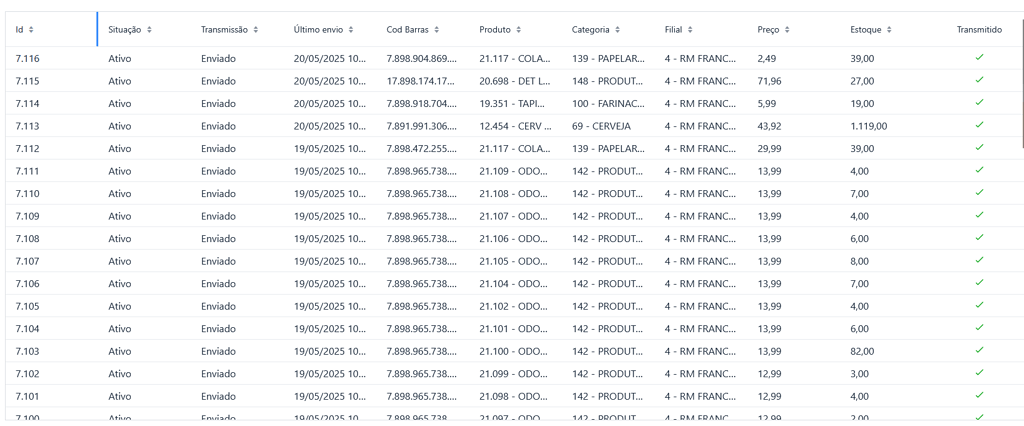 How to work with the addComponentColumn using icons? - Support - Jmix