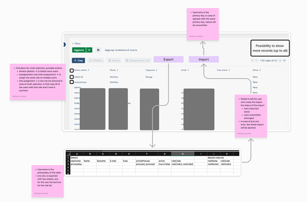 User menu: extend functionality to present with: downlod/upload users ...