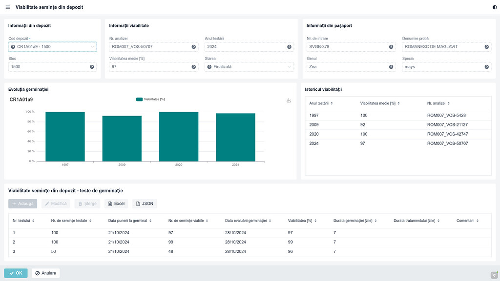 Chart under formLayout is possible? - Support - Jmix