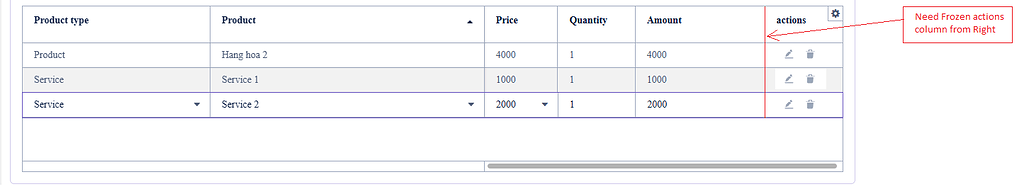 How to frozen column of Table from Right - Support - Jmix