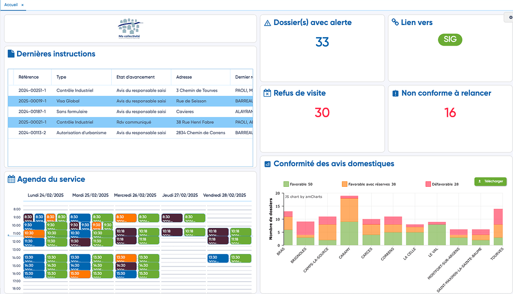 Addon Dashboard in Jmix 2 - Support - Jmix